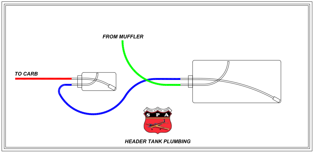 Senior Pattern Association